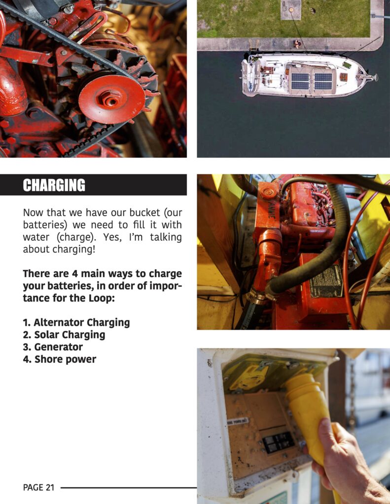 Looper's Guide to your Electrical System