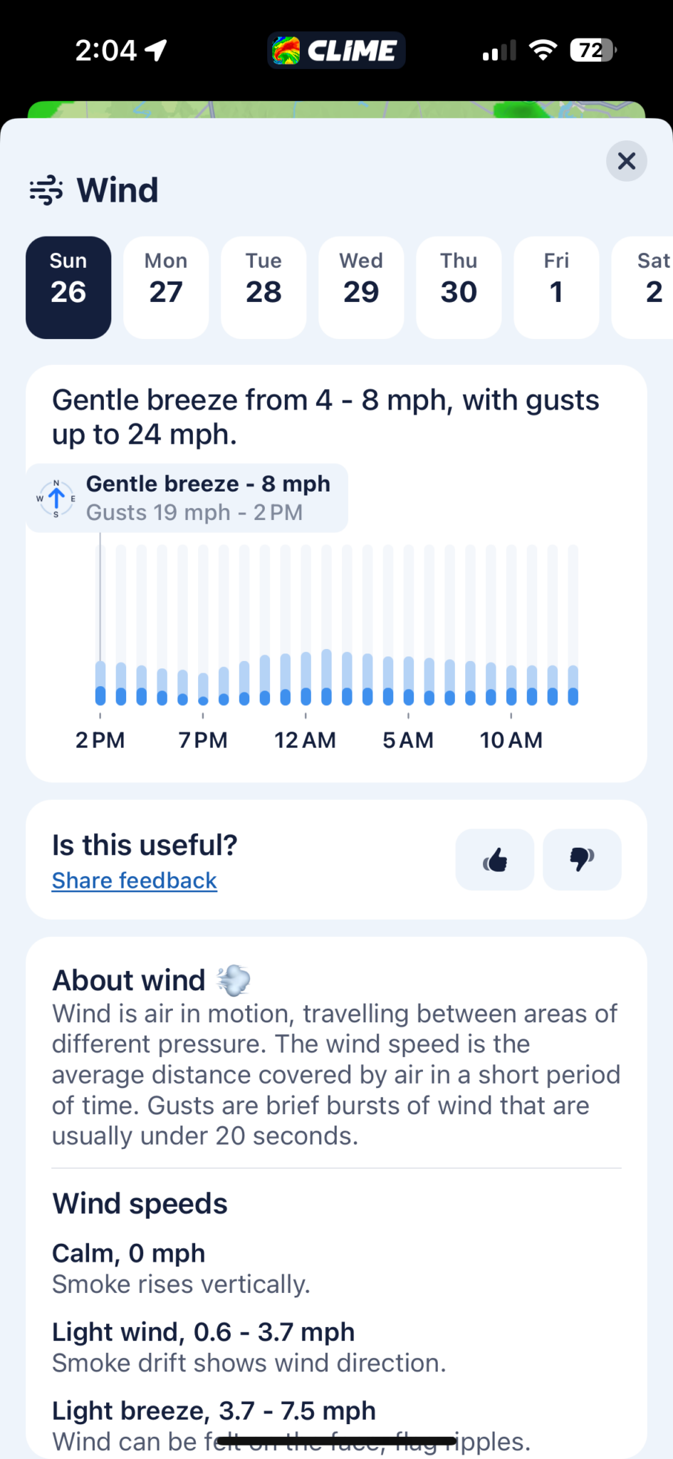 The Best Marine Weather Apps for Boating | Scho & Jo