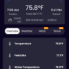The Best Marine Weather Apps for Boating | Scho & Jo