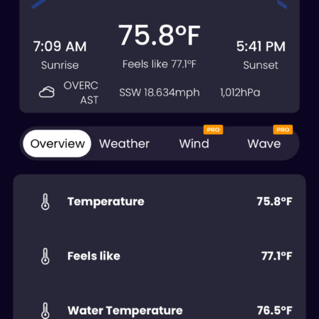 The Best Marine Weather Apps for Boating | Scho & Jo