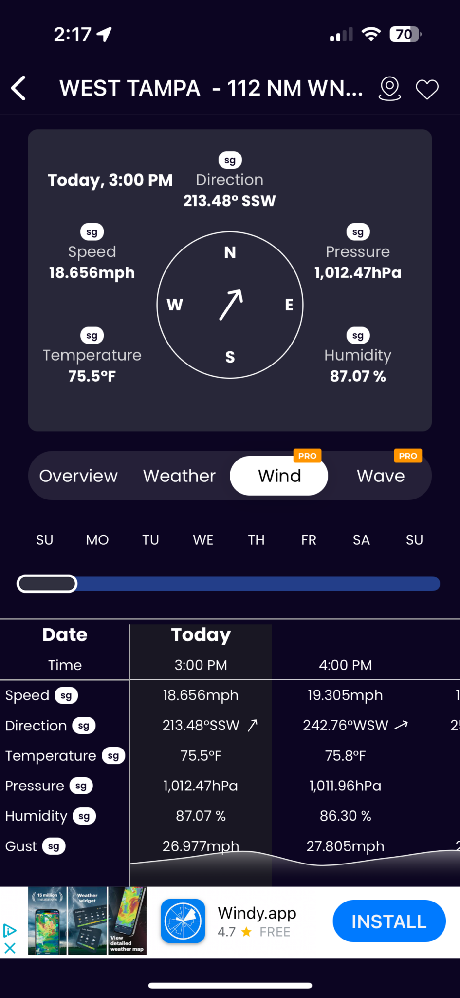 The Best Marine Weather Apps for Boating | Scho & Jo