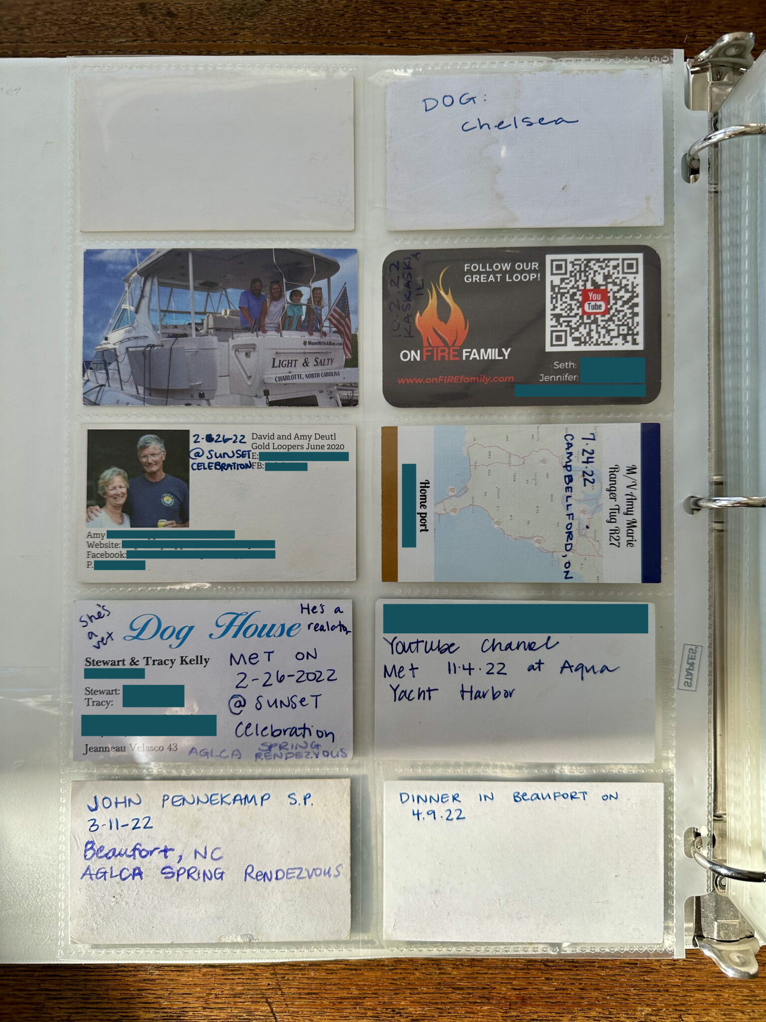 Everything you need to know about Boat Cards | Scho & Jo